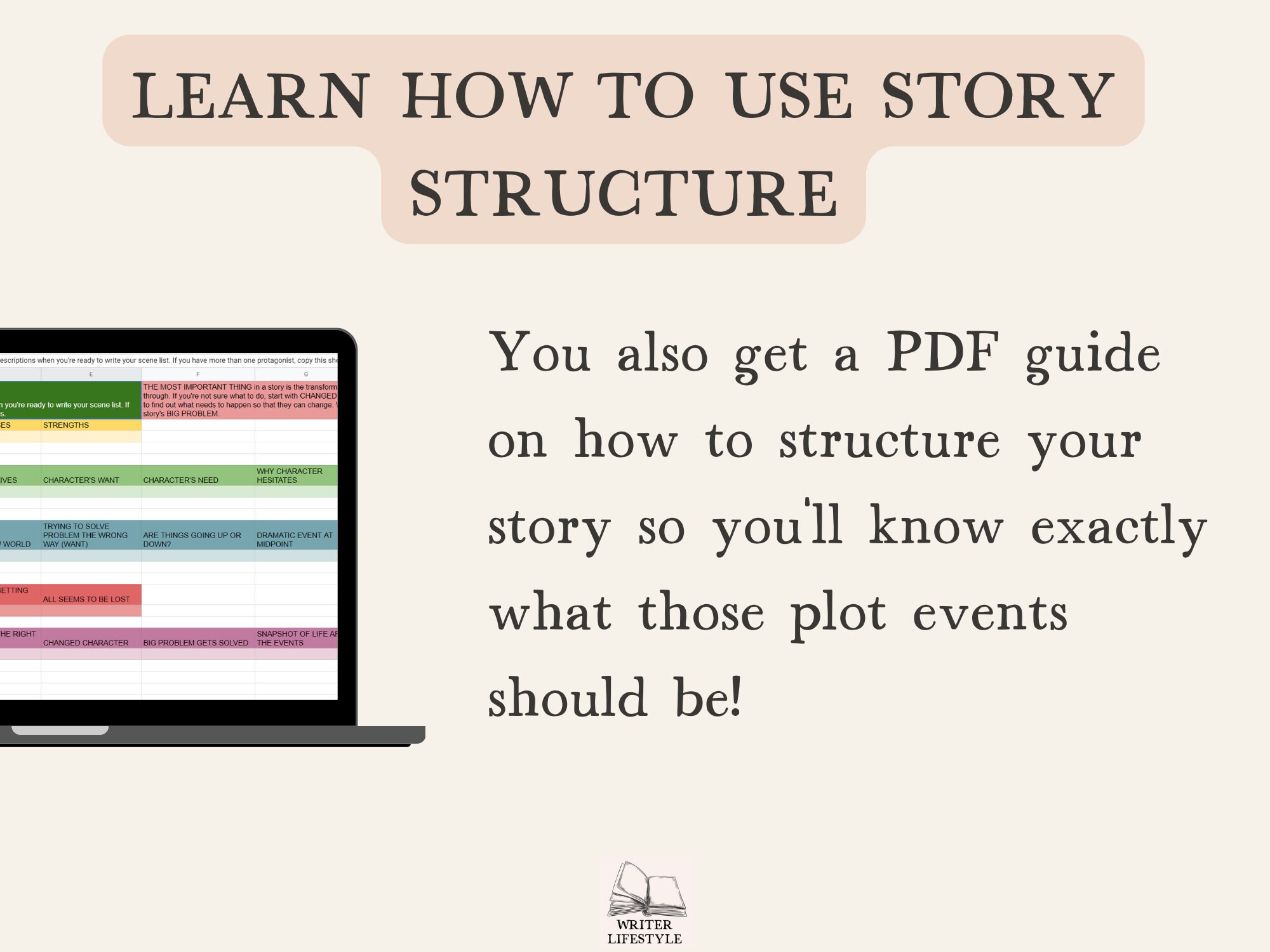 Digital Plot Planner for Google Sheets, Plot Outline Spreadsheet ...