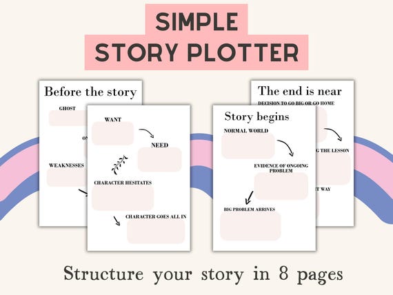 Hoja De Trabajo De Elementos De La Historia