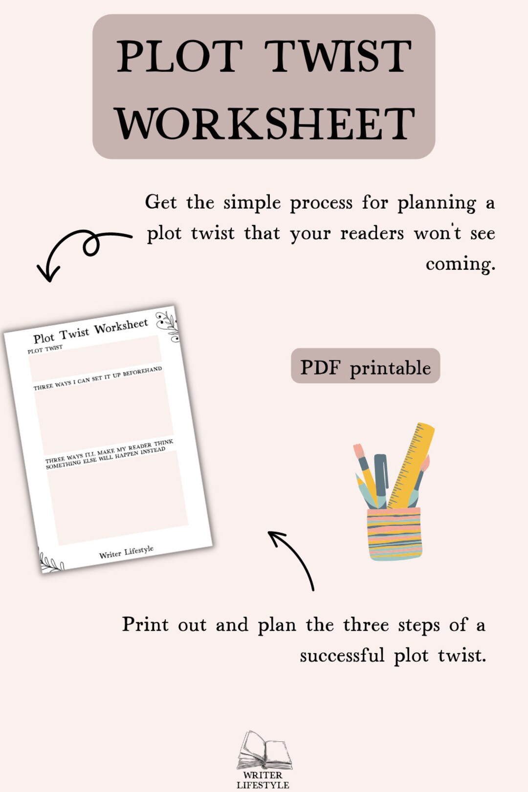 Plot Twist Worksheet Novel Plotting Planner Printable Plot - Etsy