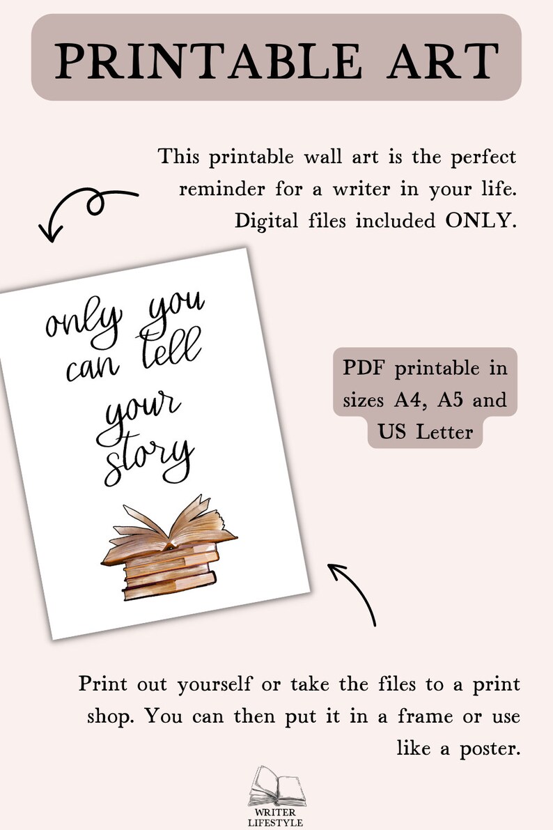 Printable Office Wall Art, Writer Poster With an Inspirational Quote ...