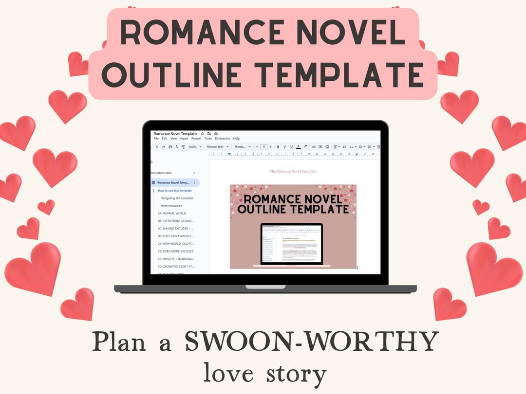 Romance Novel Outline Template for Google Docs, Book Writing Beat Sheet - Etsy