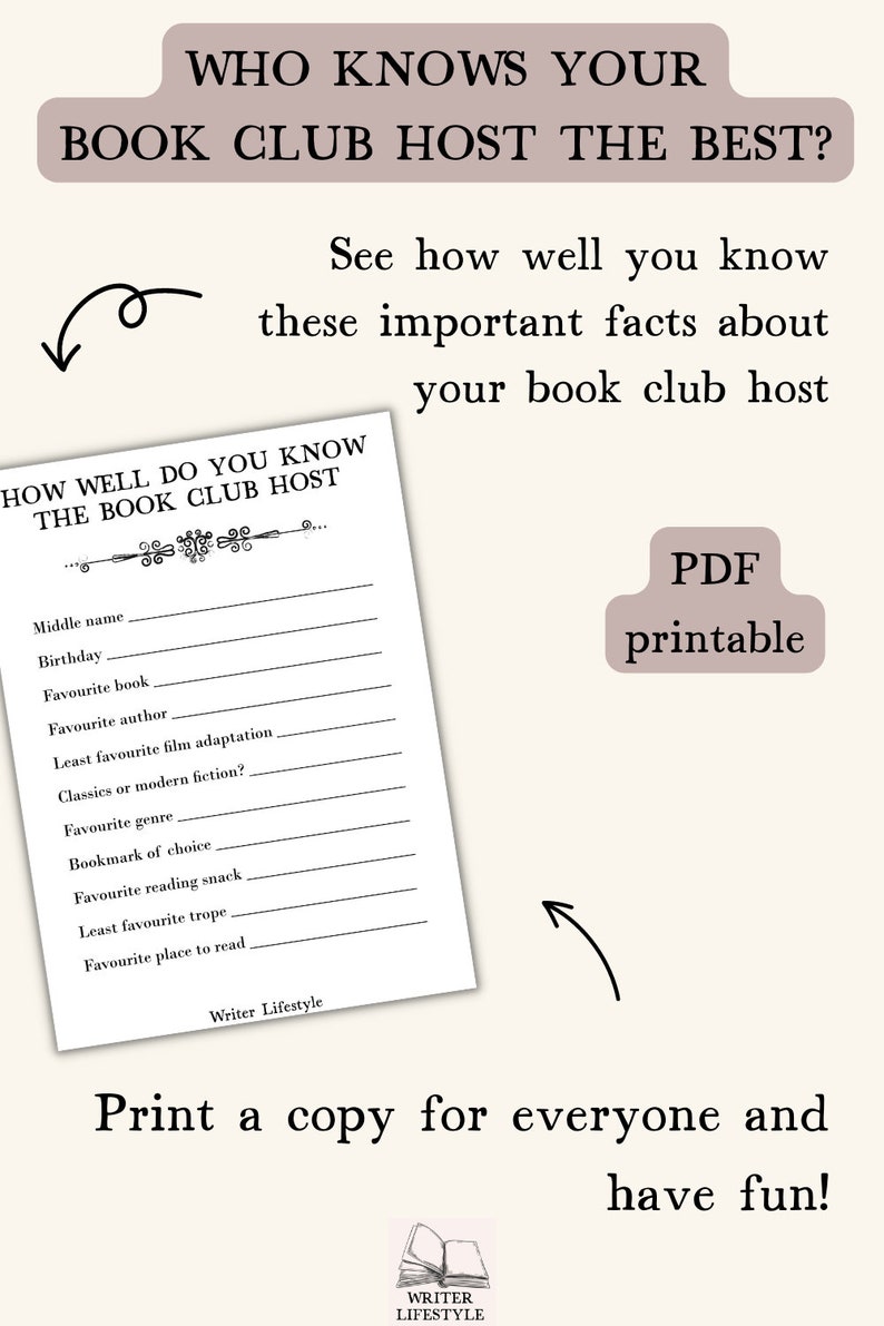How Well Do You Know the Book Club Host Printable Game - Etsy