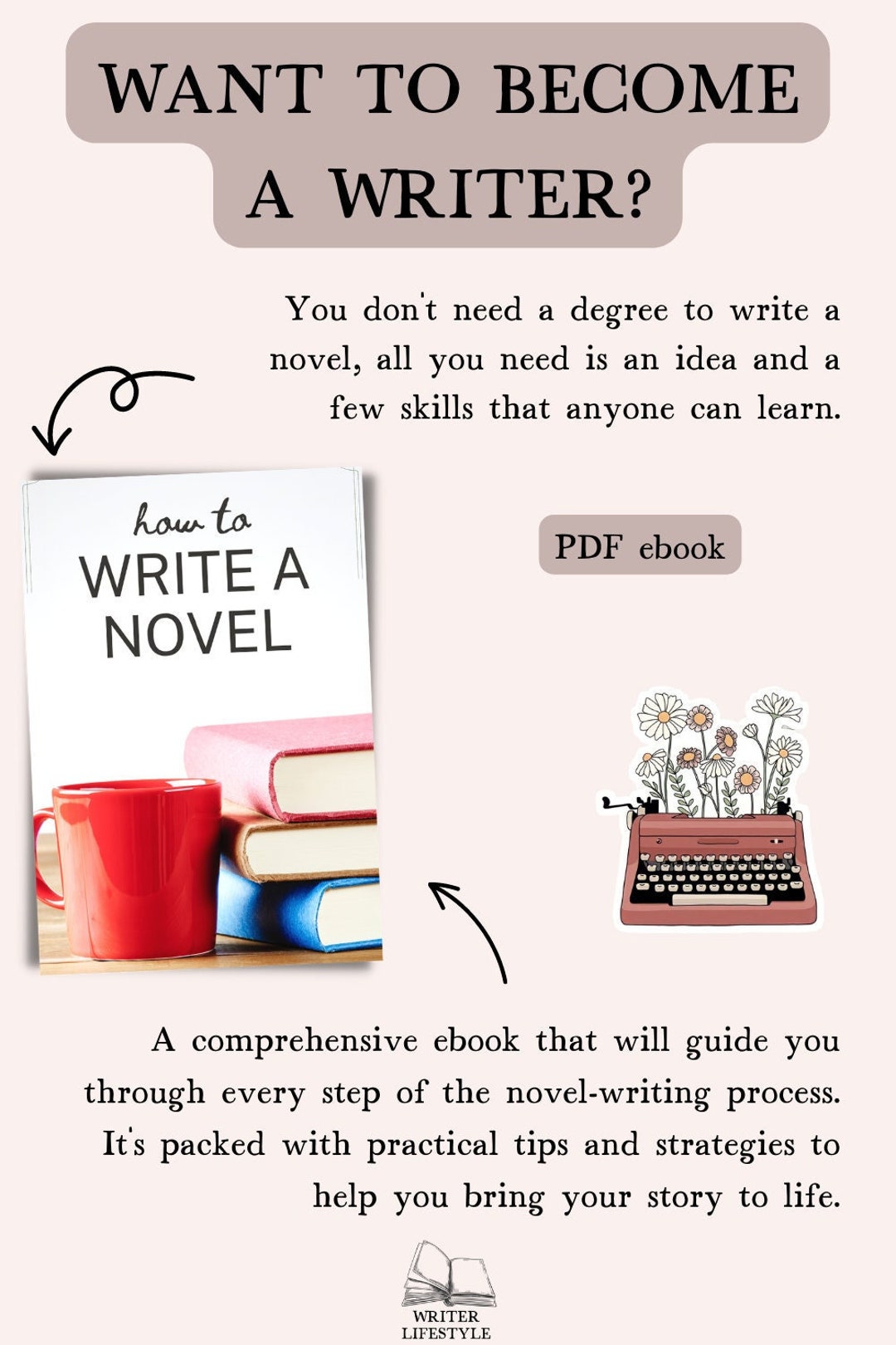 Guide for Writing a Book How to Write A Novel PDF Ebook - Etsy