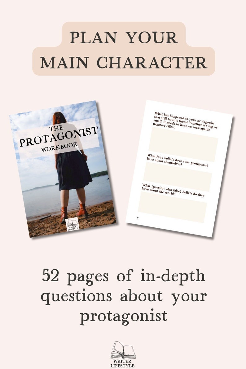 Character Workbook for Writing a Novel, Interactive Character Guide for ...