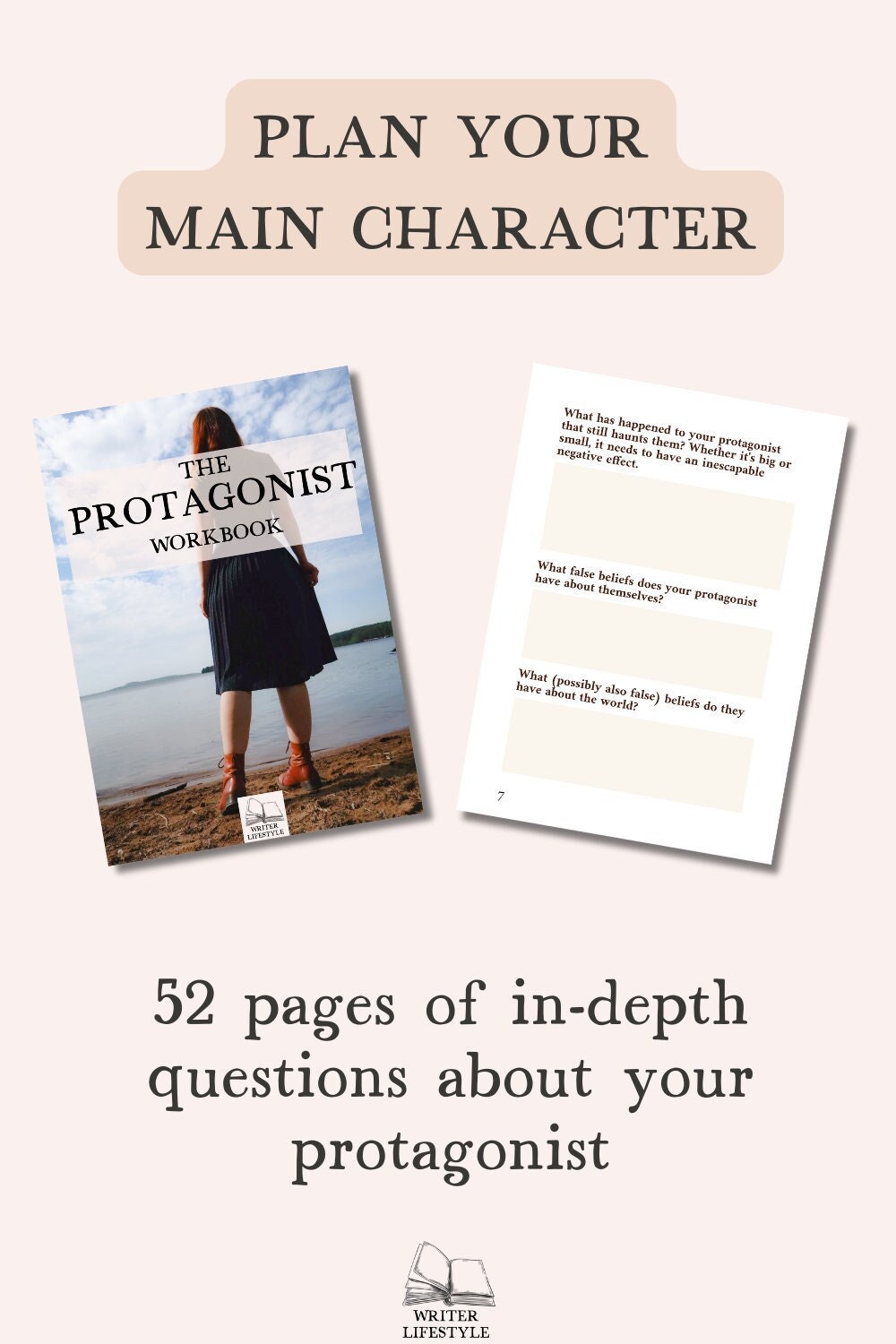 Character Workbook for Writing a Novel, Interactive Character Guide for ...