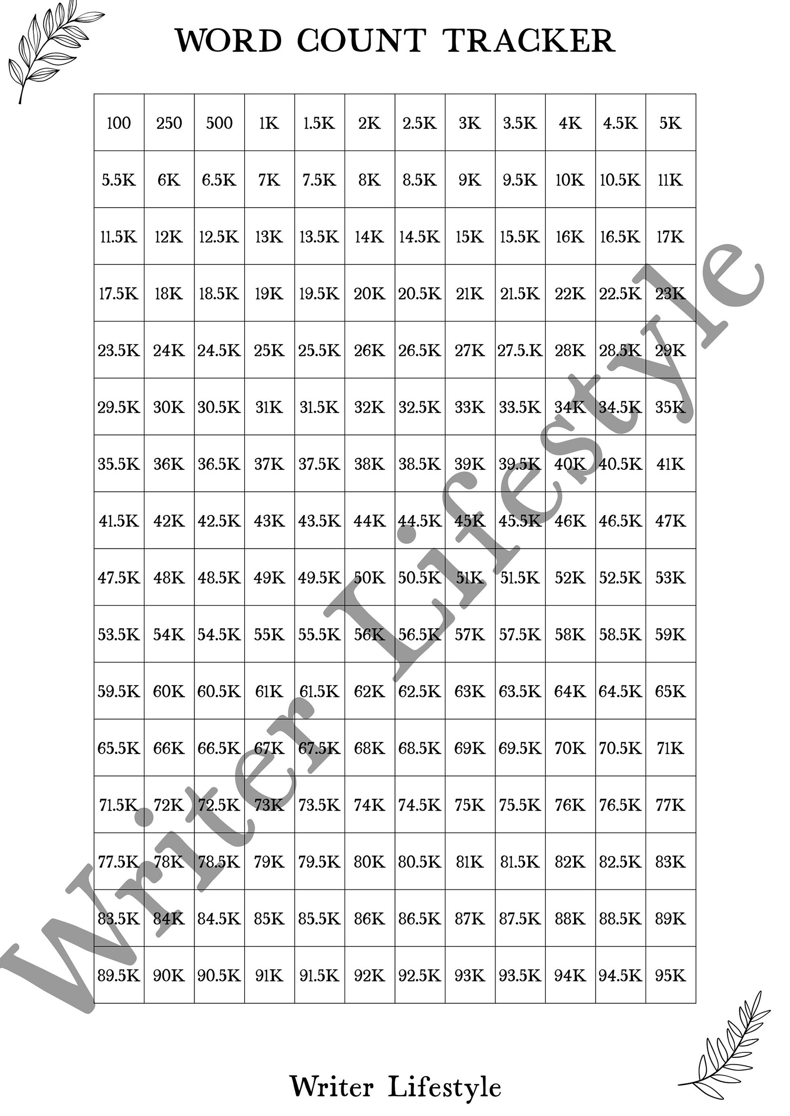 Word Count Tracker for Writers Printables for Writing a Book - Etsy