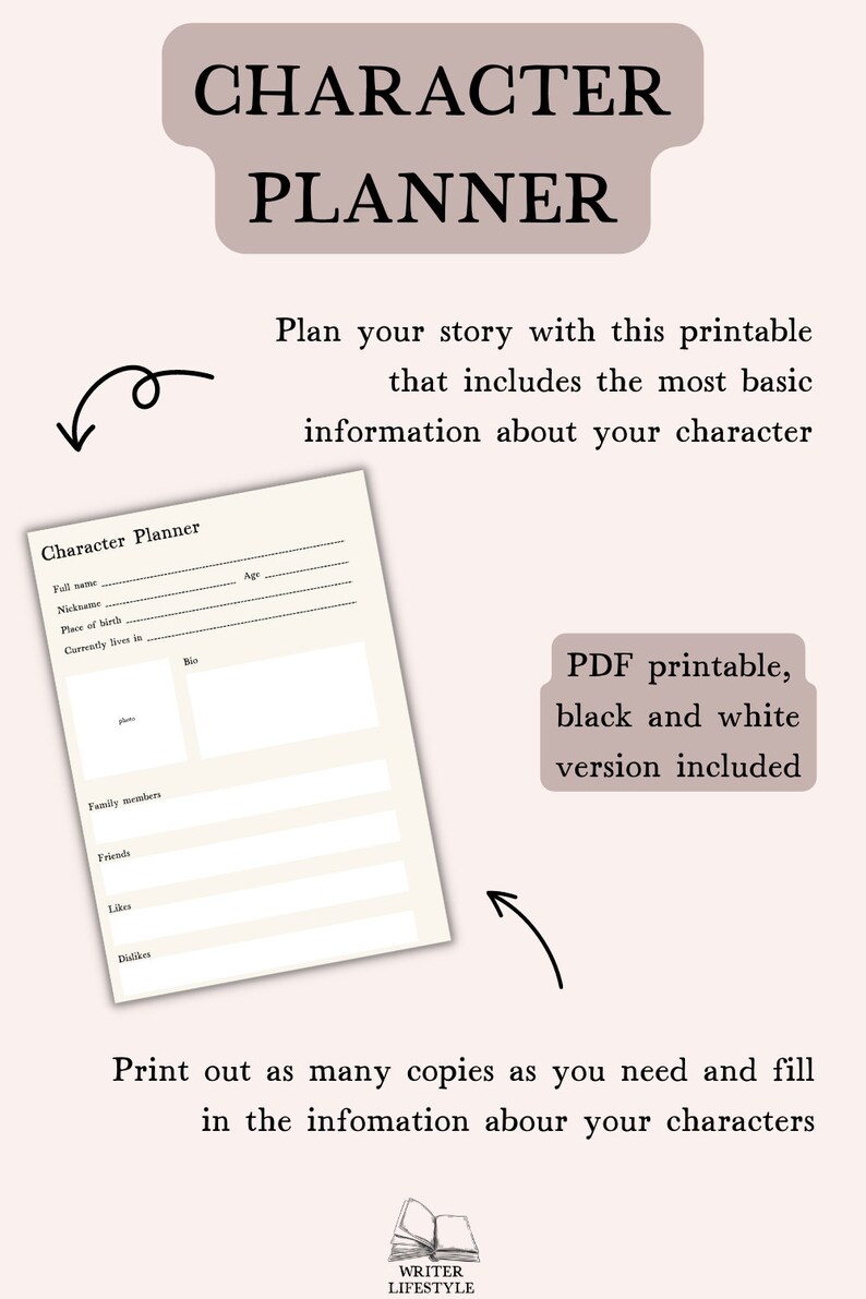 Character Creation Worksheet Creative Writing Worksheets for - Etsy