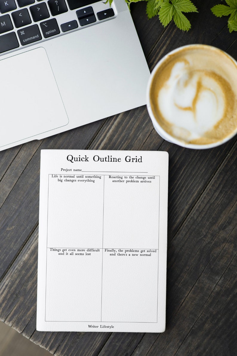 Story Writing Template for Authors, Writer Printables for Outlining ...