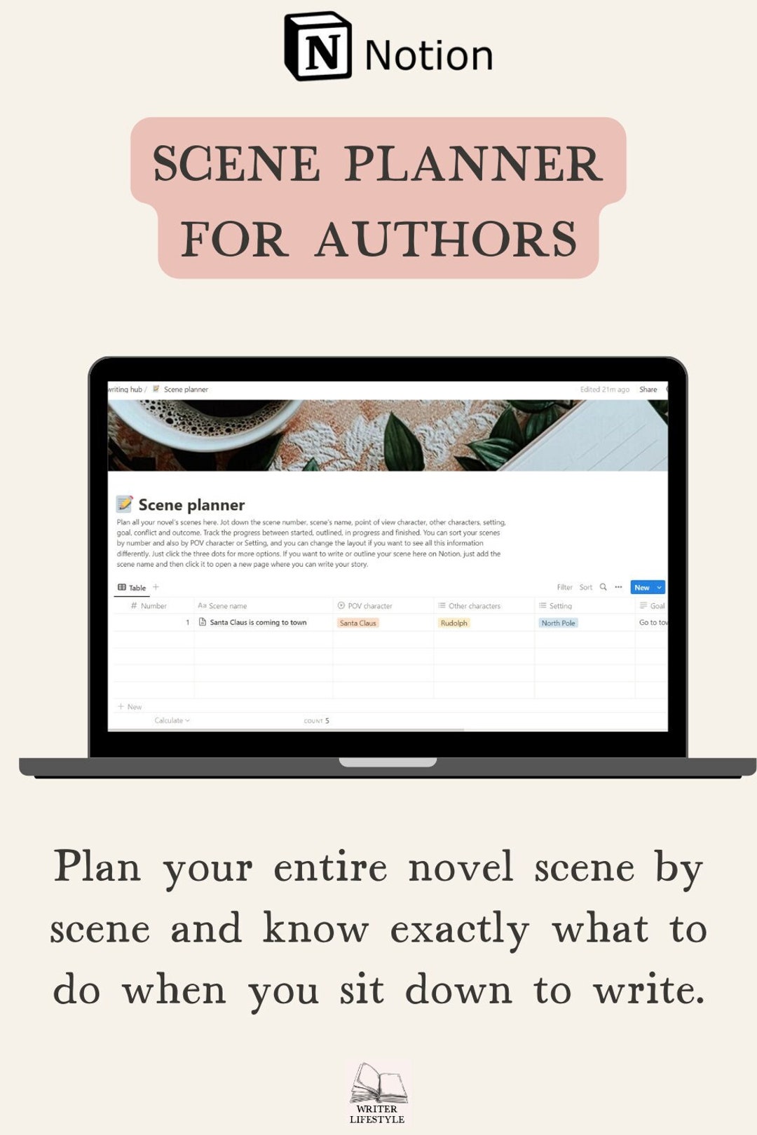 Novel Scene Planner Notion Template, Creative Writing Story Outline ...