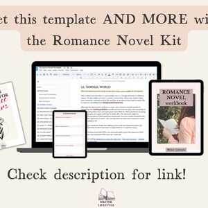 Romance Novel Outline Template for Google Docs - Etsy