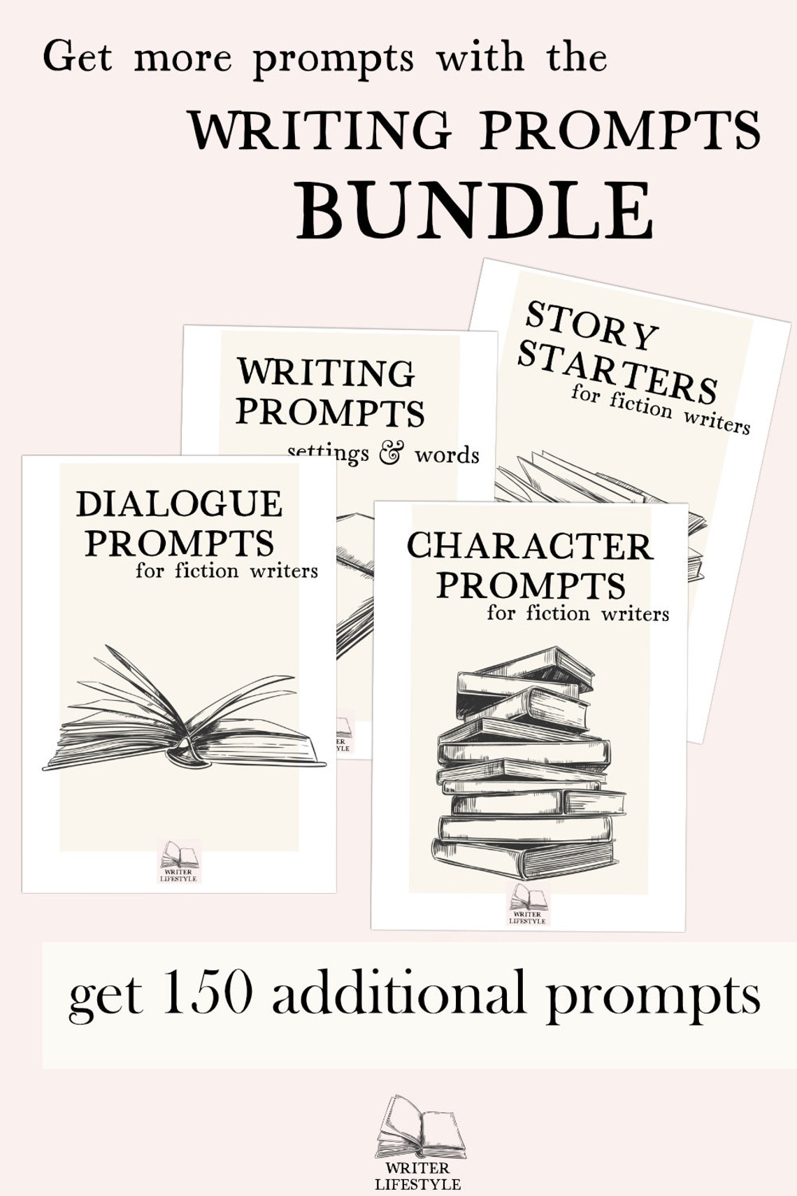 Character Prompts for Fiction Writers Ebook, Creative Writing ...