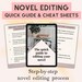 Quick Guide and Cheat Sheets to Editing Your Novel, Printables for ...