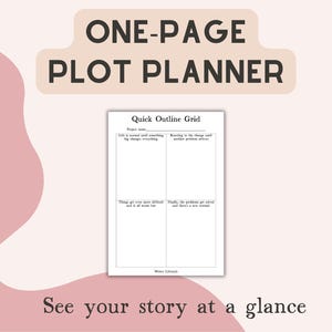 Story Writing Template for Authors, Writer Printables for Outlining ...
