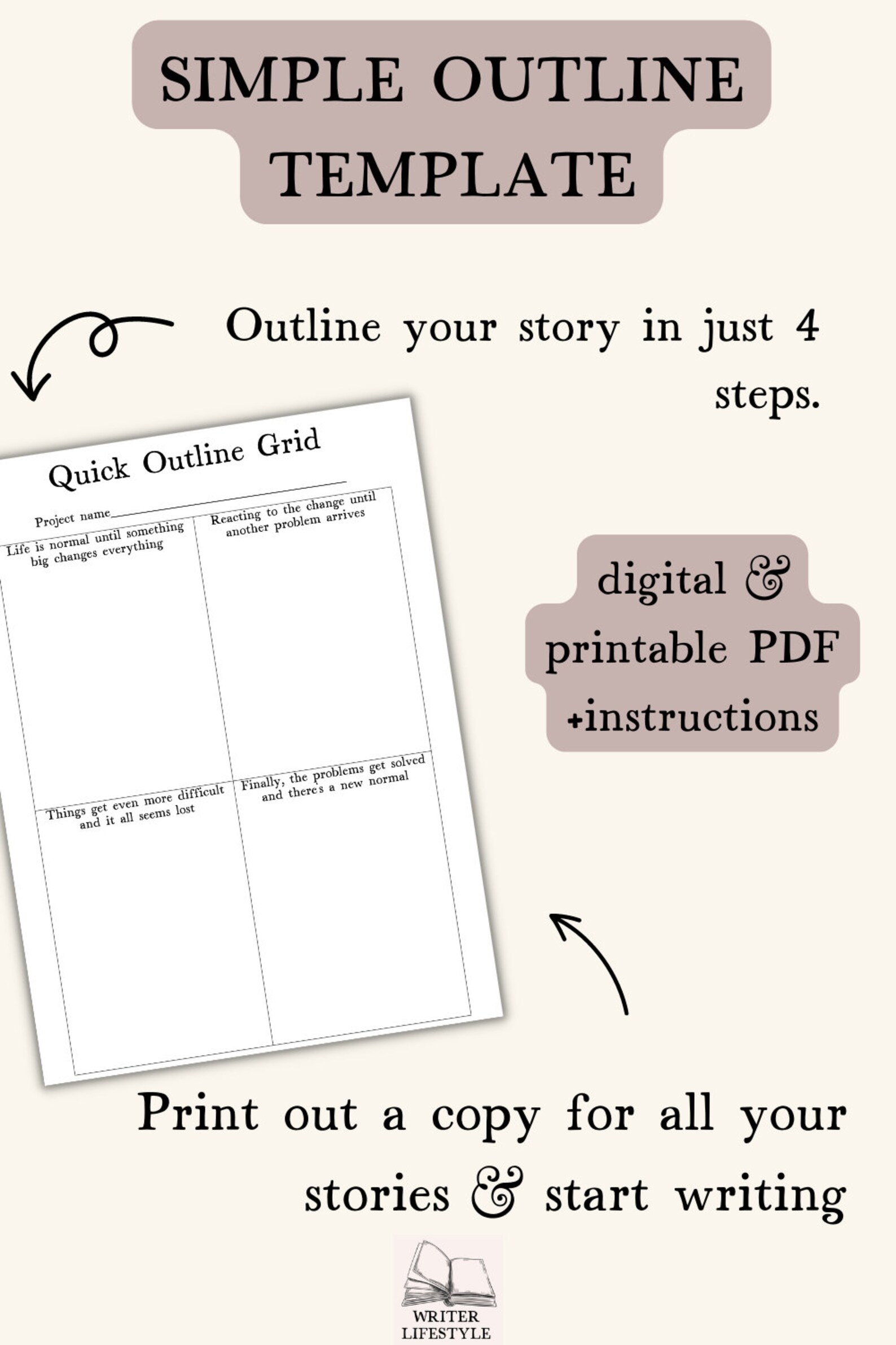 Story Writing Template for Authors Writer Printables for - Etsy UK