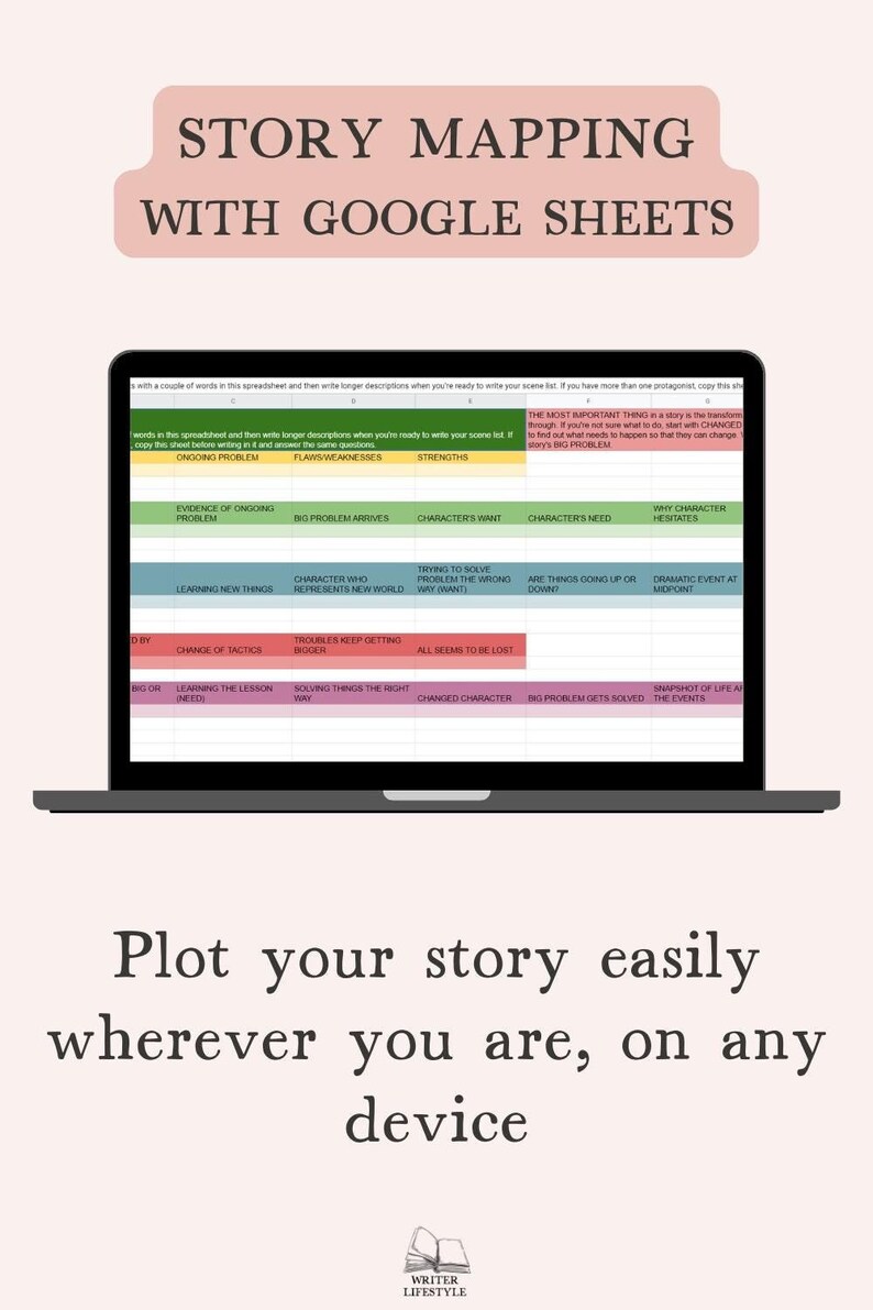 Digital Plot Planner for Google Sheets, Plot Outline Spreadsheet ...