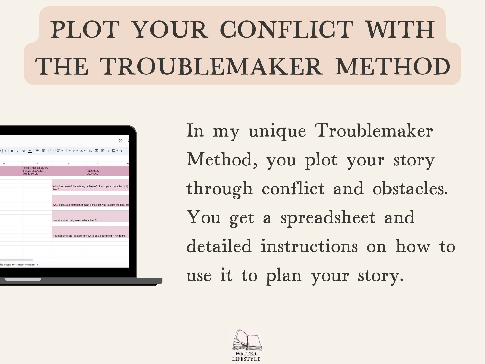 Story Plotting Bundle With Workbooks and Templates - Etsy UK
