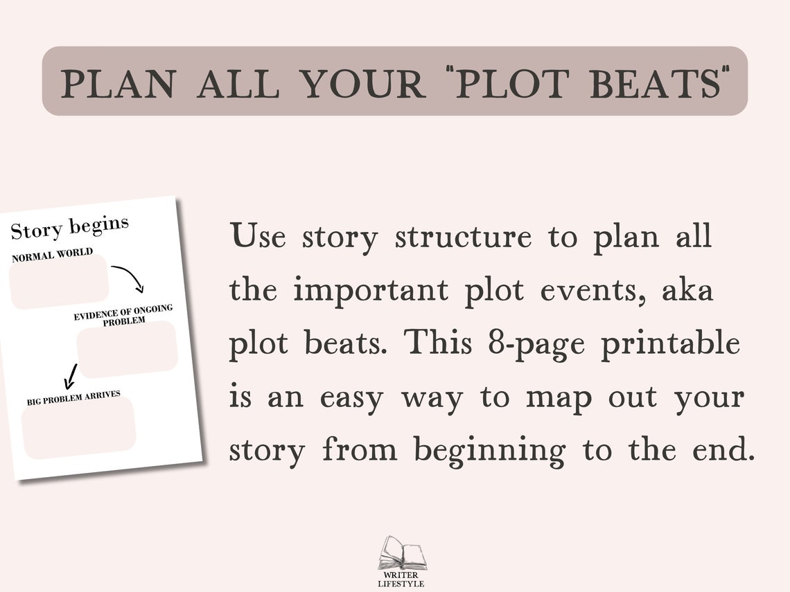 Story Mapping Printable, Story Structure Template, Writing a Book ...
