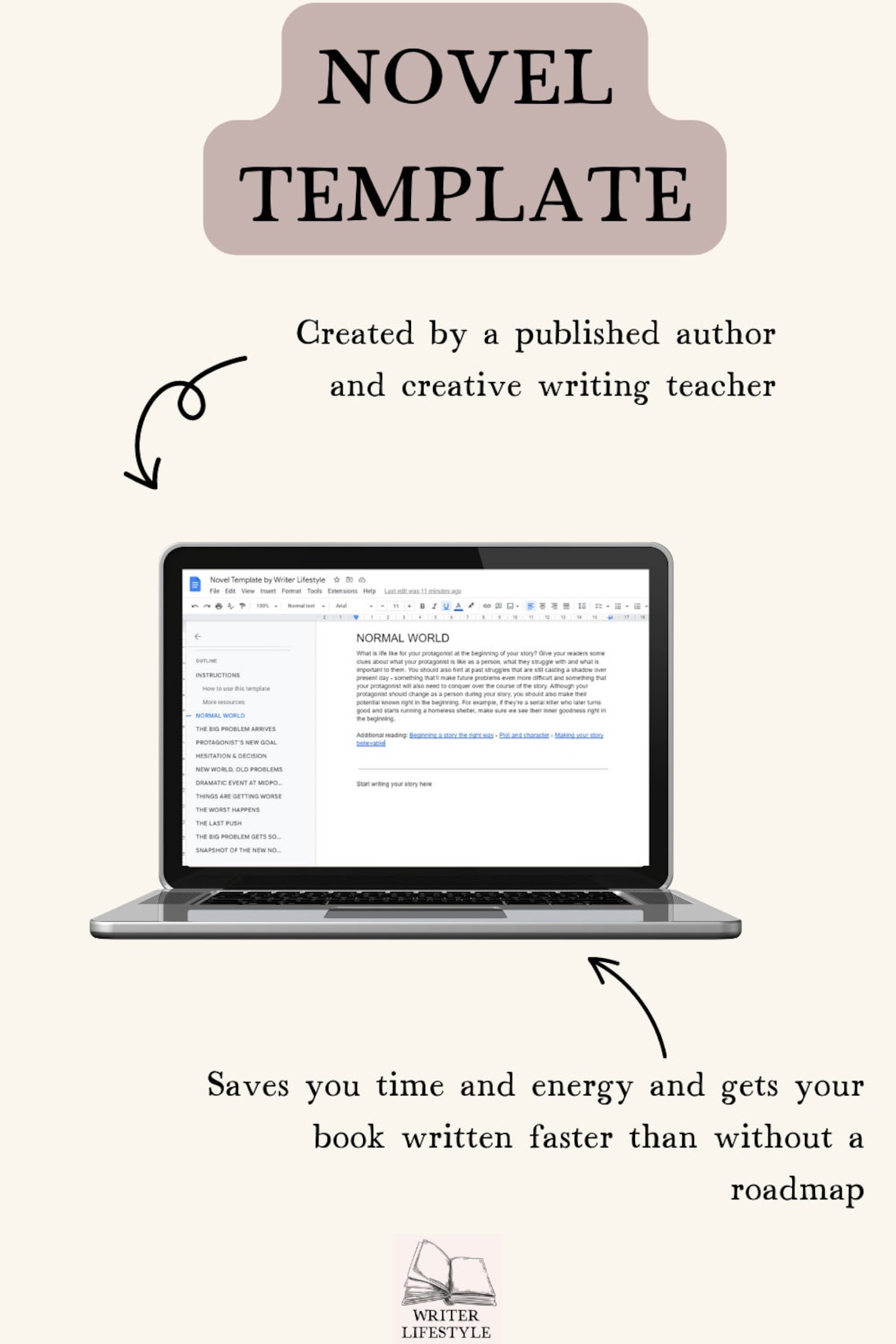 Writing a Book Outline Template for Google Docs How to Write - Etsy
