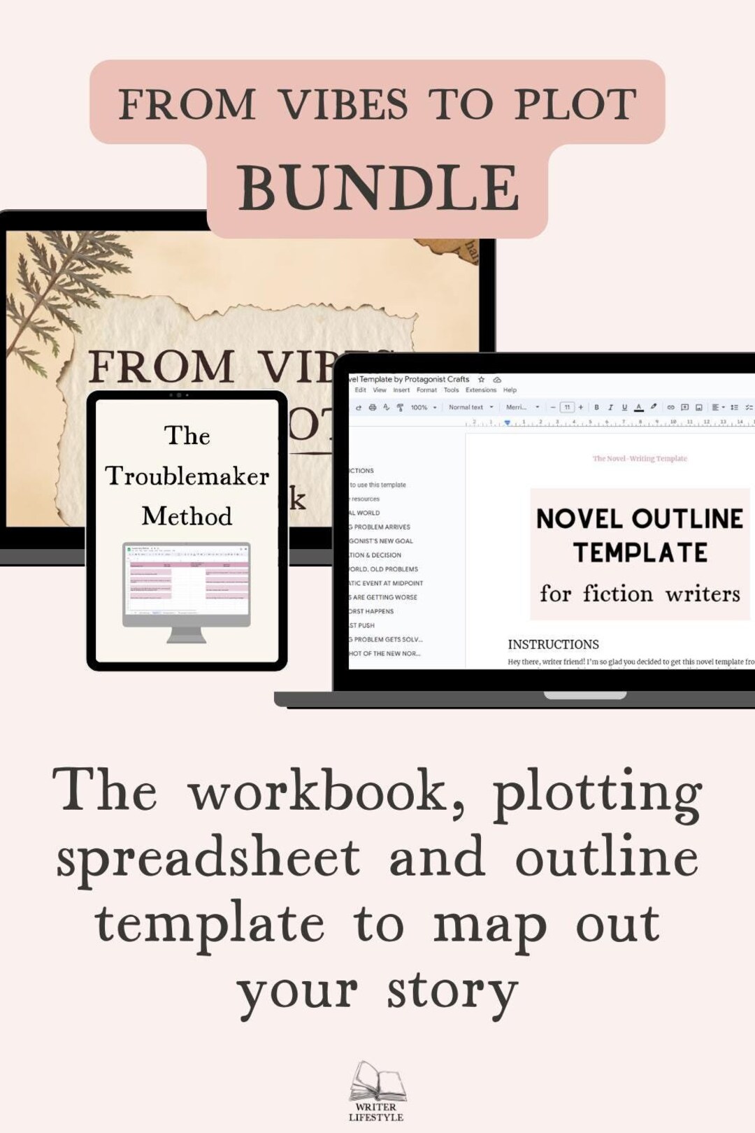 Story Plotting Bundle With Workbooks and Templates - Etsy