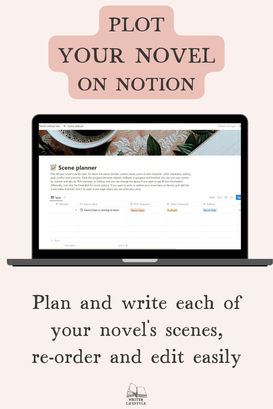 Scene Planner Notion Template for Authors, Student Templates for Novel ...