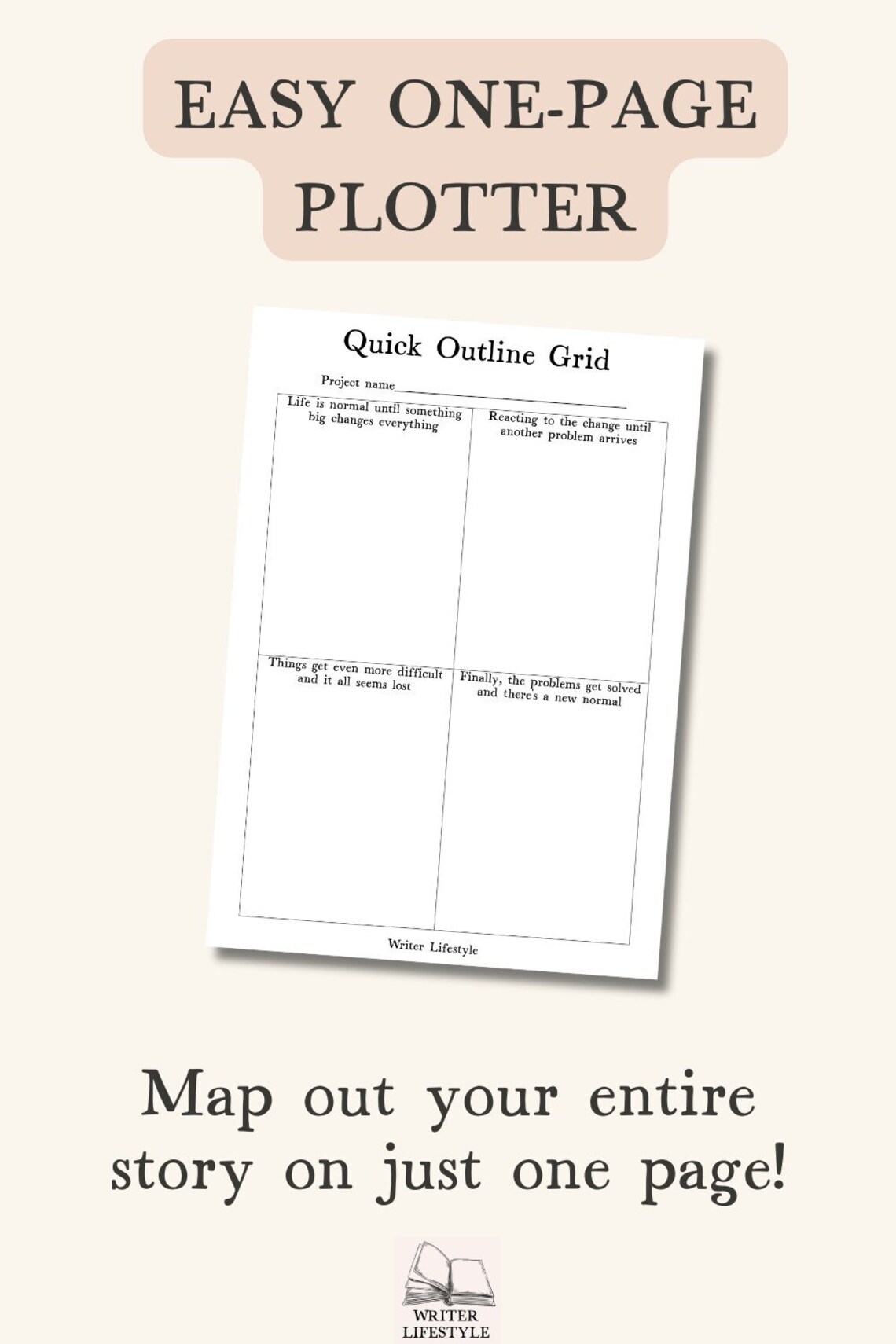 Story Writing Template for Authors, Writer Printables for Outlining ...