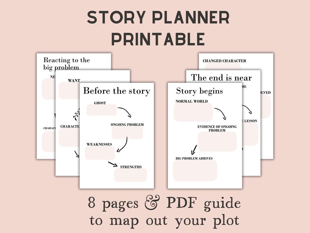 Story Structure Printable for Novel Planning (PDF) - Etsy