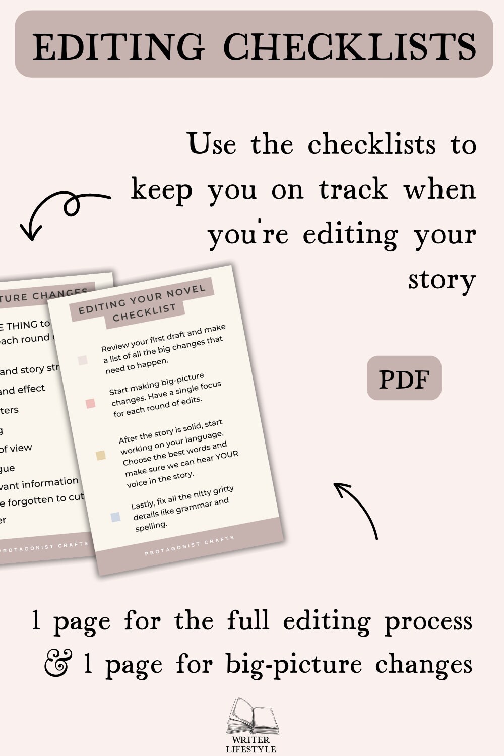Quick Guide and Cheat Sheets to Editing Your Novel, Printables for ...