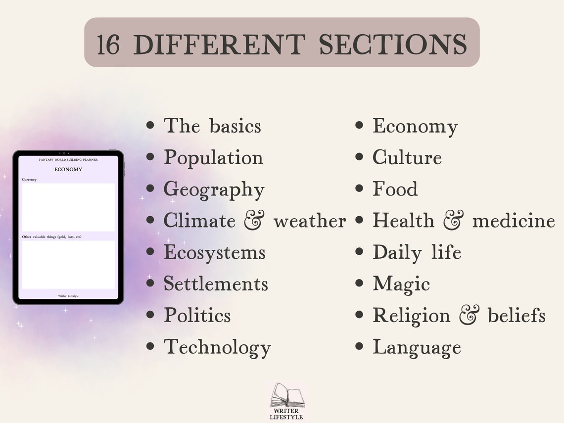Fantasy Worldbuilding Template, Fantasy Novel Setting Planner, World ...