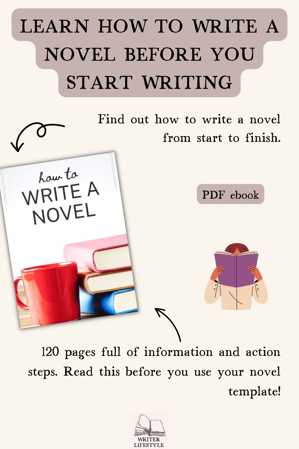 Learn How to Write a Novel, PDF Guide and Google Docs Template for ...