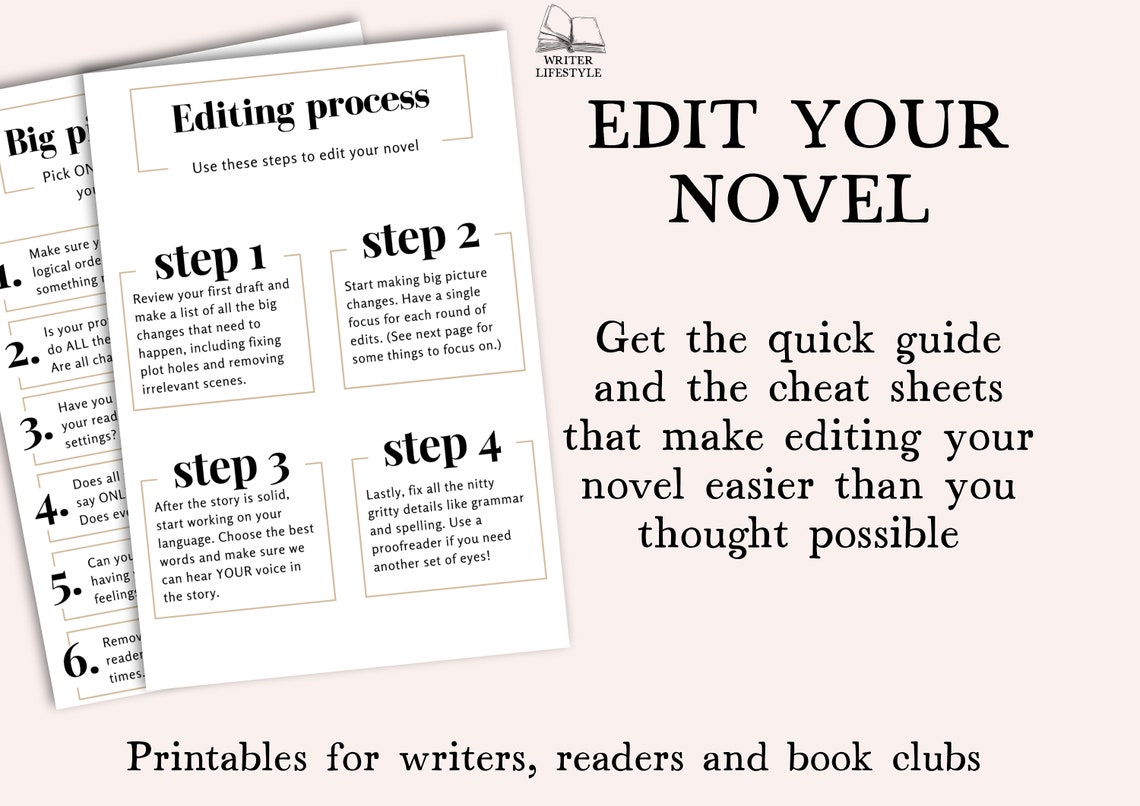 Quick Guide and Cheat Sheets to Editing Your Novel Printables - Etsy UK