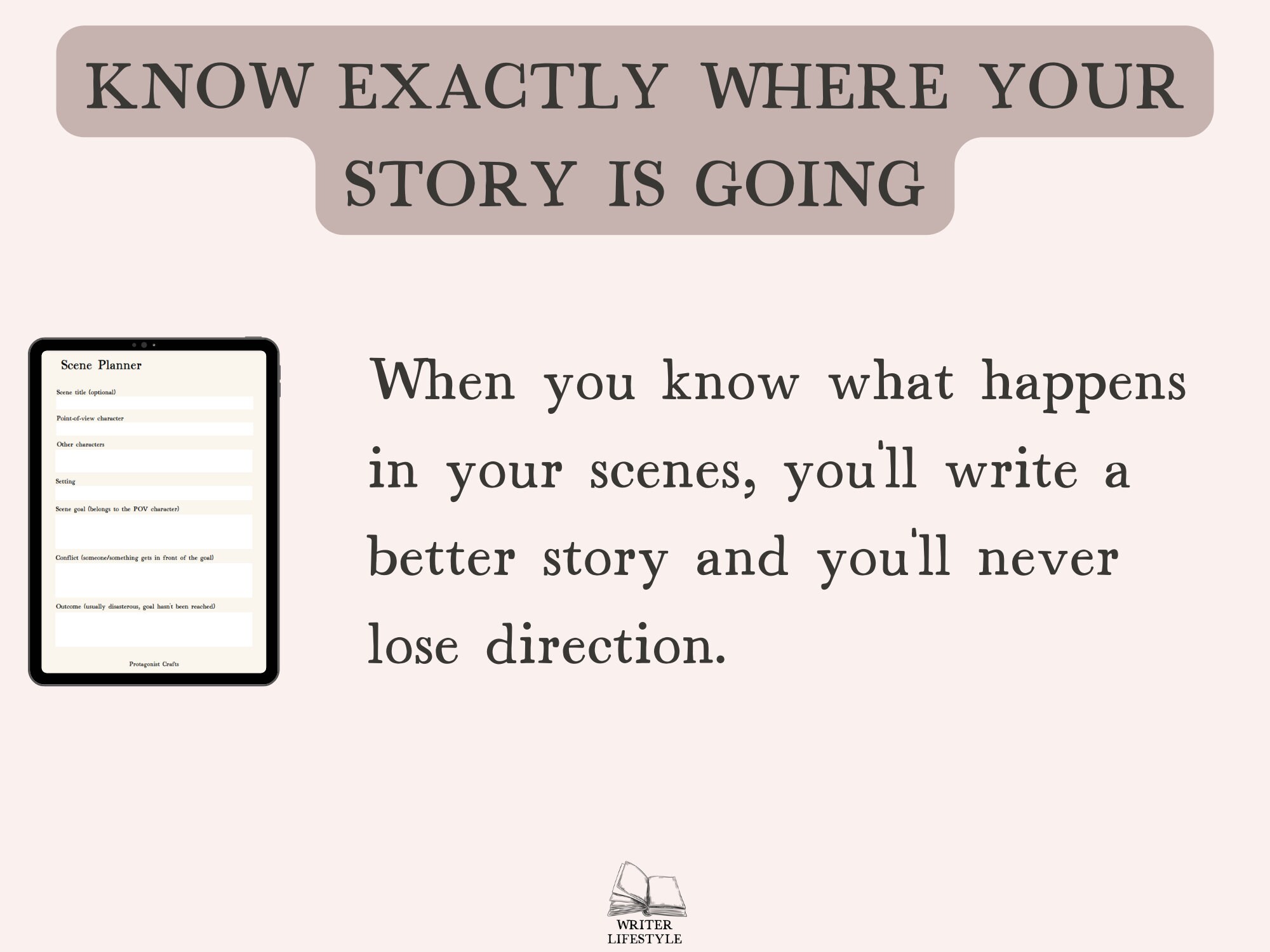 Novel Scene Planner Printable, Novel Outline Template, Writing a Novel ...