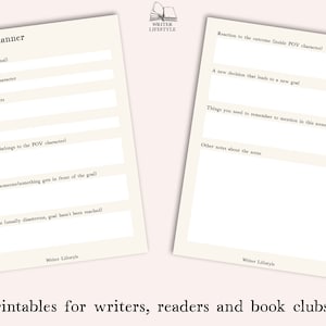 Novel Scene Planner Printable, Novel Outline Template, Writing a Novel ...