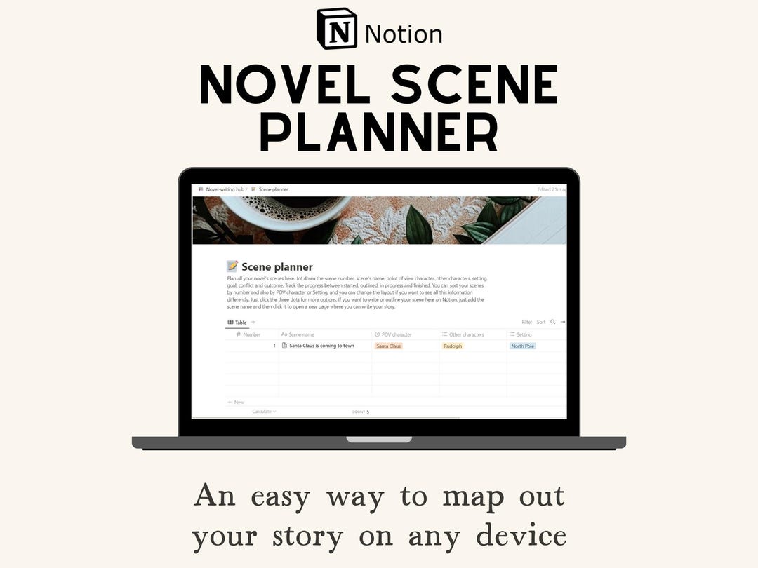 Novel Outline Scene Planner - Notion Page - Etsy