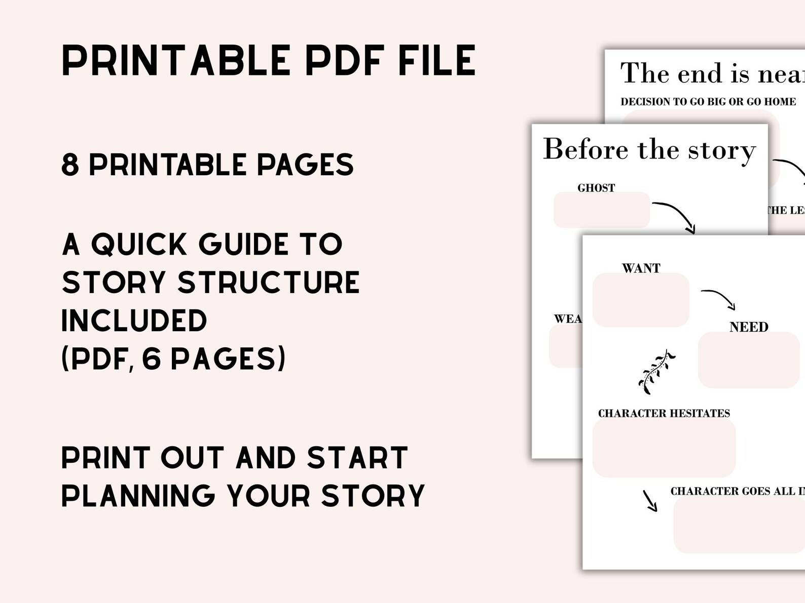 Novel Outline Planner Printable, Plot Planning Worksheets, Writing a ...