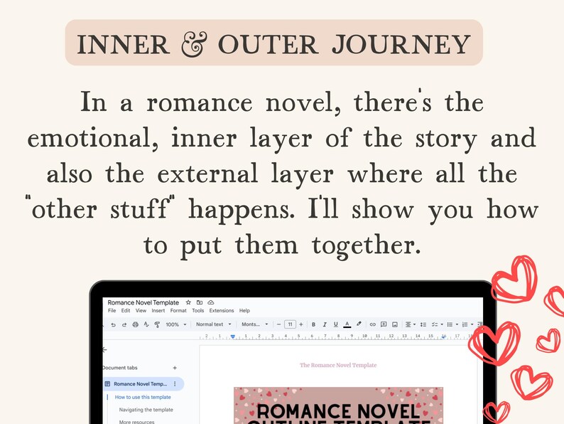 Romance Novel Outline Template for Google Docs, Book Writing Beat Sheet - Etsy
