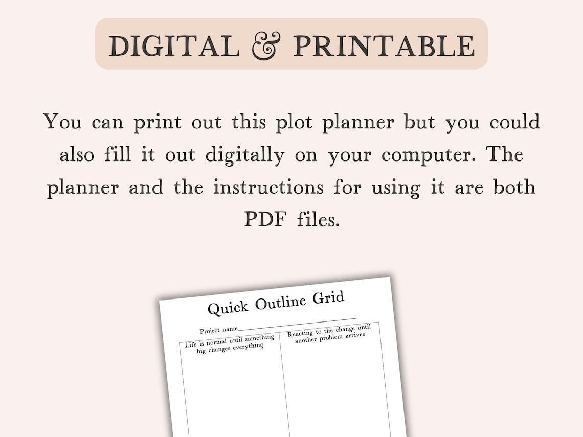 Story Writing Template for Authors, Writer Printables for Outlining ...