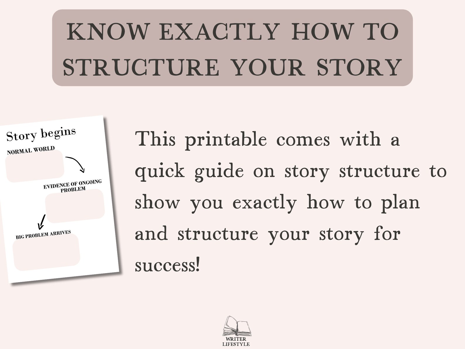 Story Mapping Printable, Story Structure Template, Writing a Book ...
