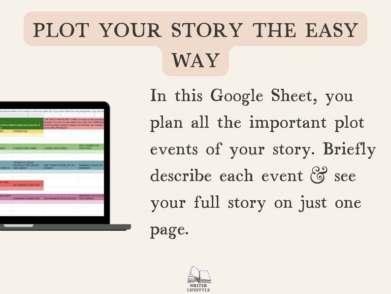 Digital Plot Planner for Google Sheets, Plot Outline Spreadsheet ...
