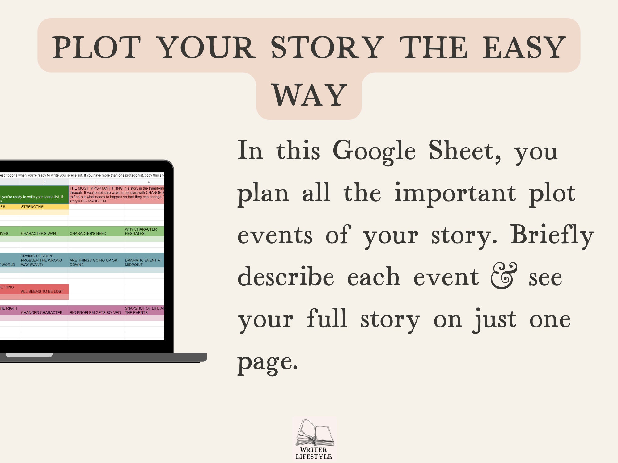 Digital Plot Planner for Google Sheets, Plot Outline Spreadsheet ...