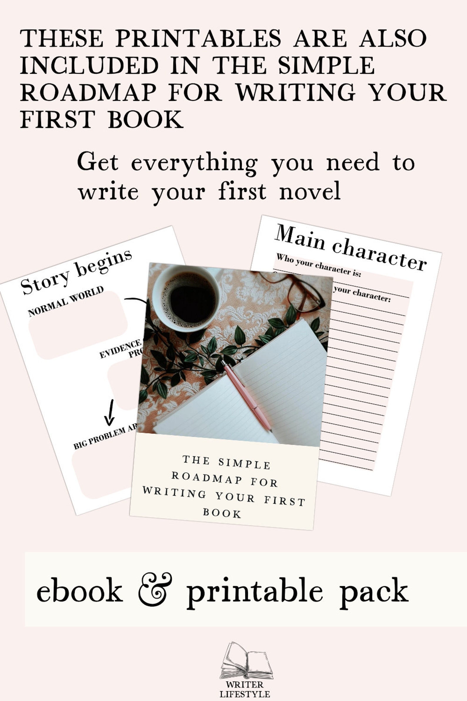 Novel Outline Planner Printable Plot Planning Worksheets How - Etsy