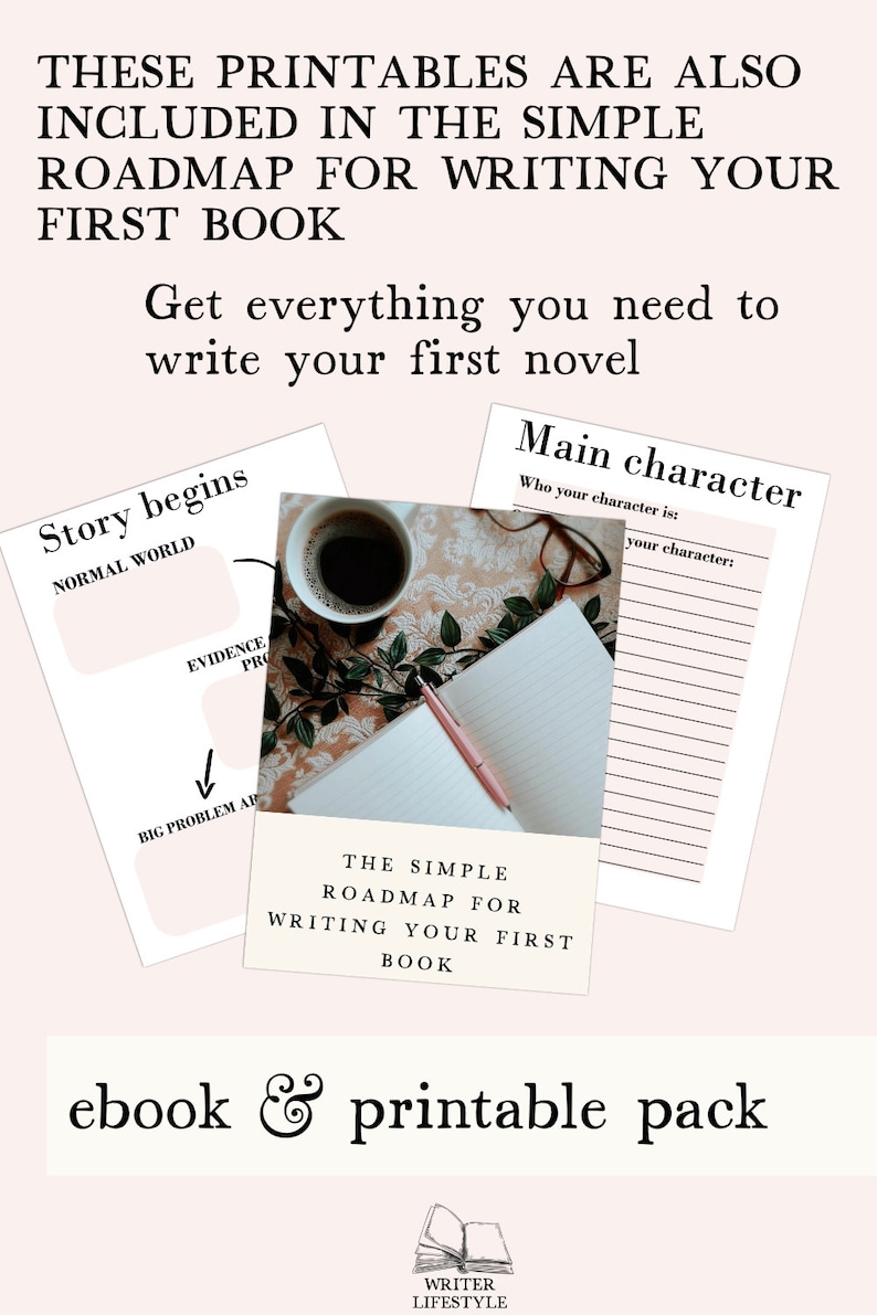 Novel Outline Planner Printable Plot Planning Worksheets How - Etsy