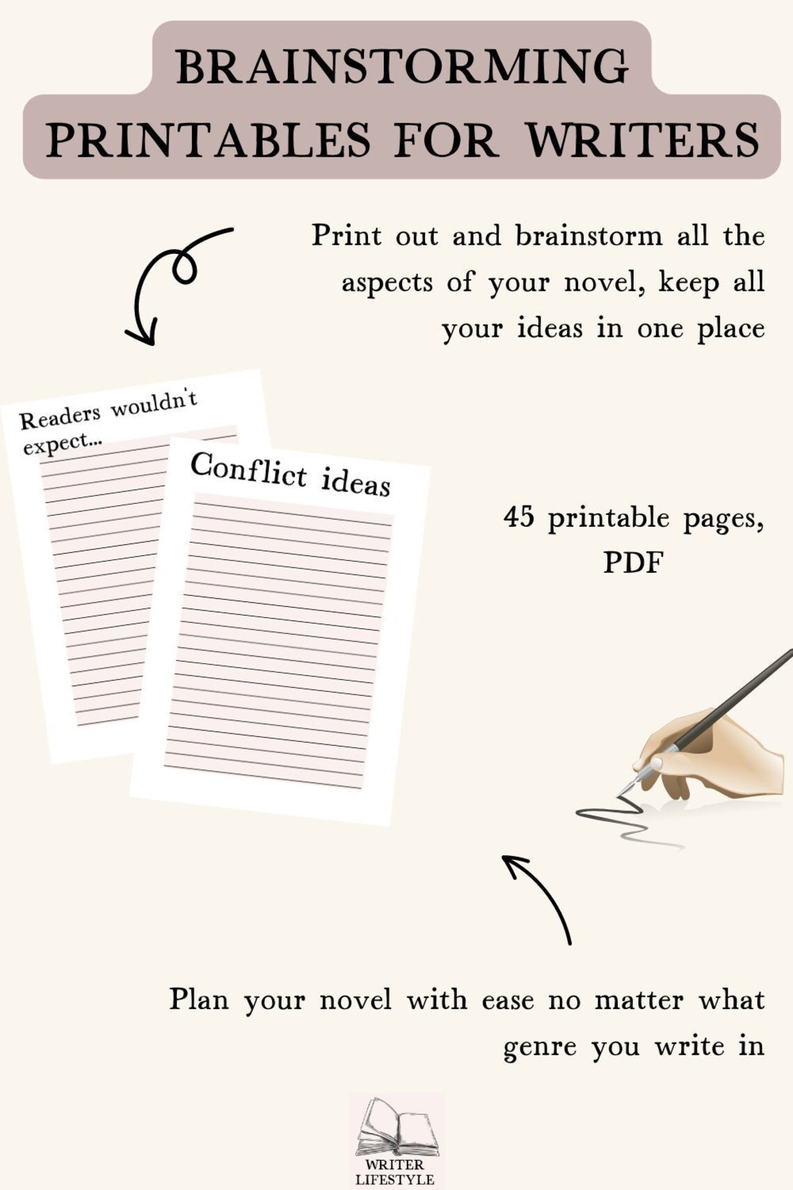 Brainstorming Printables for Writers Novel Planner - Etsy UK