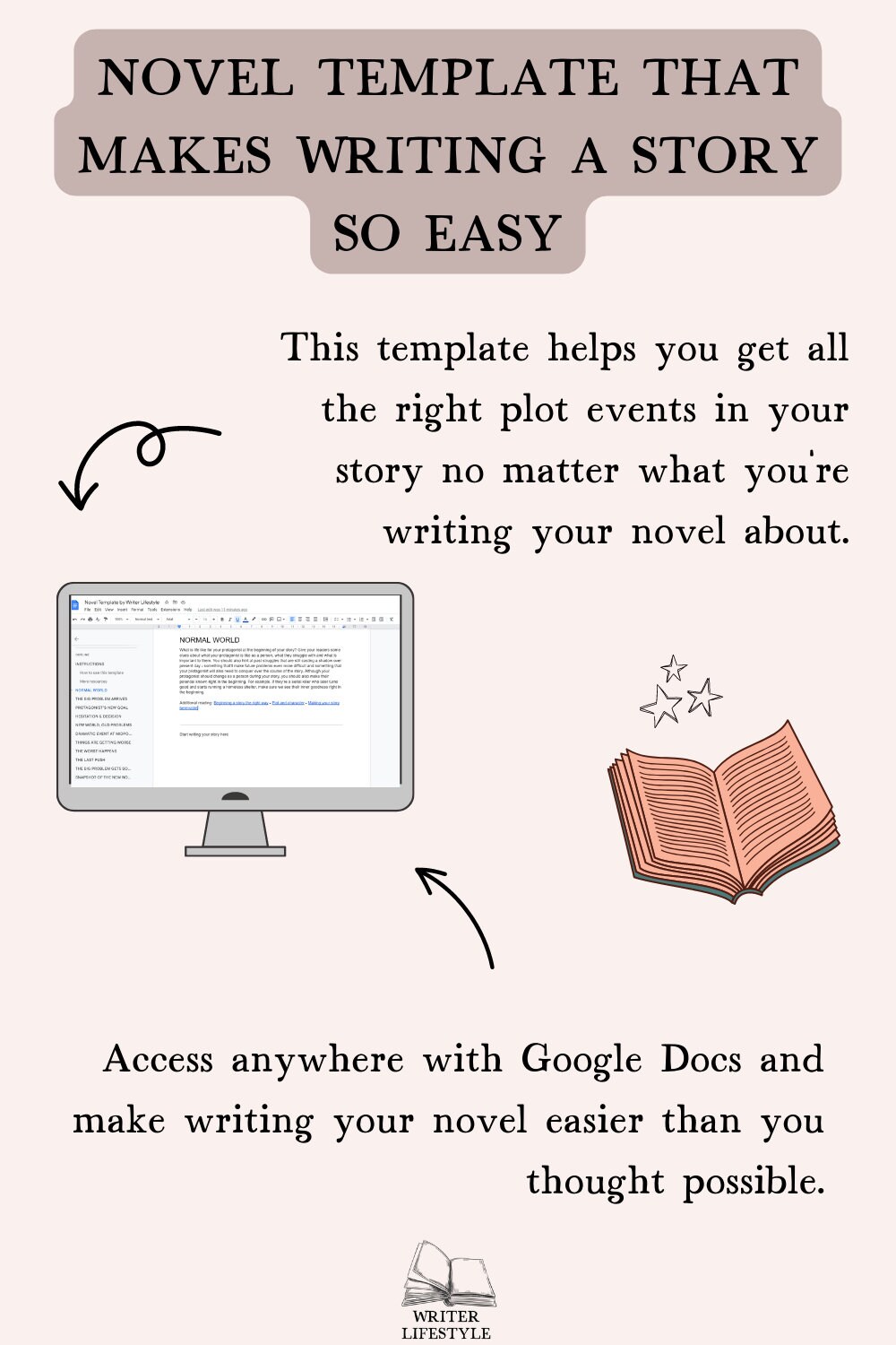 Learn How to Write a Novel, PDF Guide and Google Docs Template for ...