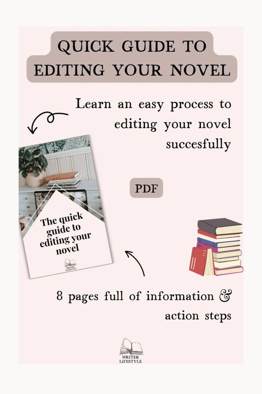 Quick Guide and Cheat Sheets to Editing Your Novel Printables - Etsy UK