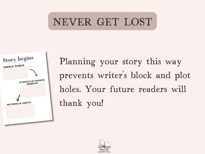 Story Mapping Printable, Story Structure Template, Writing a Book ...
