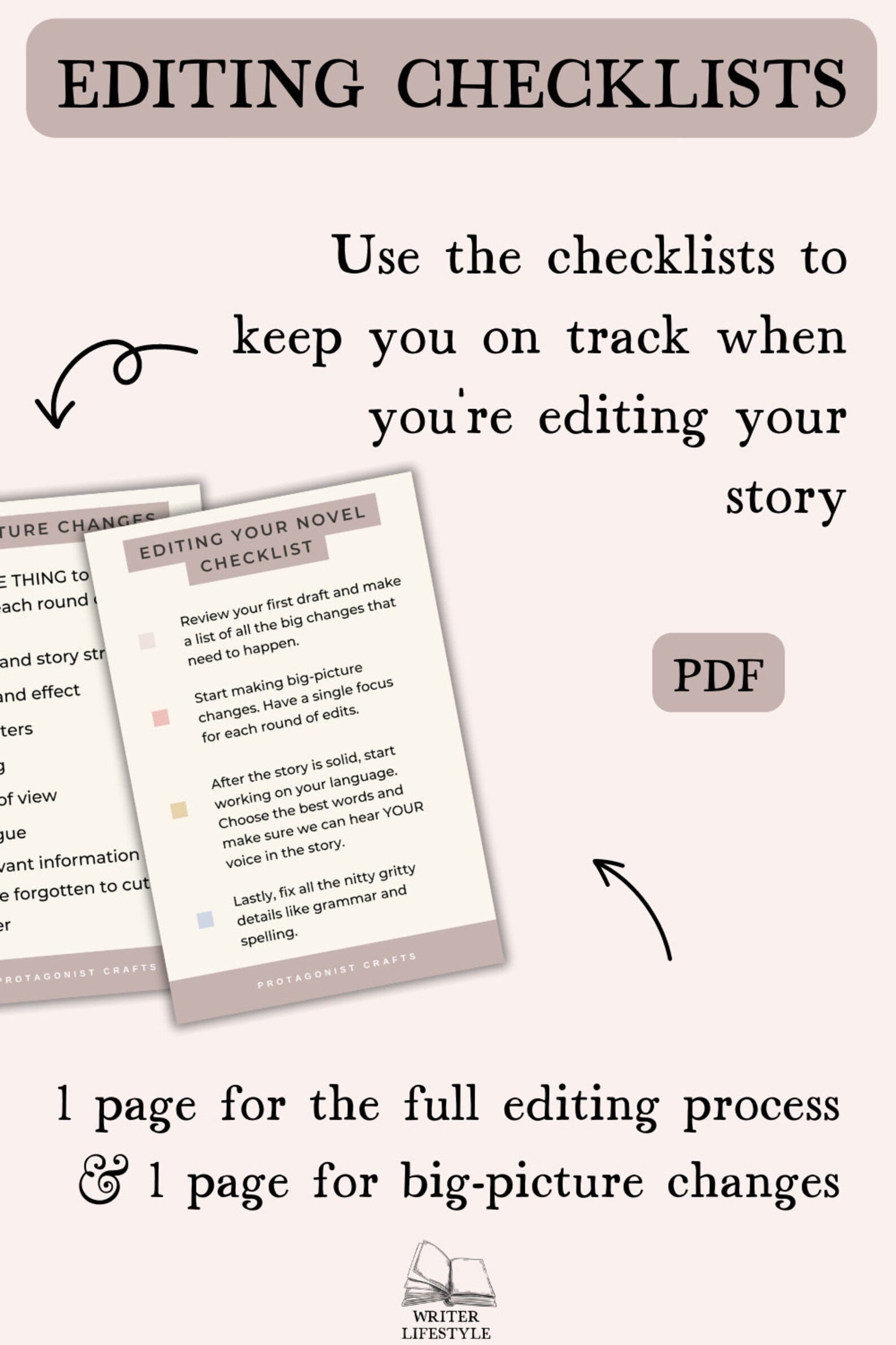 Quick Guide to Editing Your Novel, Ebook and Cheat Sheets for Writers ...