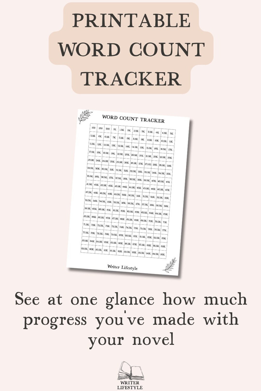 Word Count Tracker for Writers, Printables for Writing a Book ...