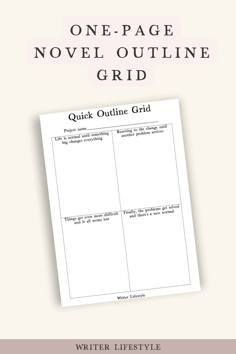 Story Writing Template for Authors, Writer Printables for Outlining ...