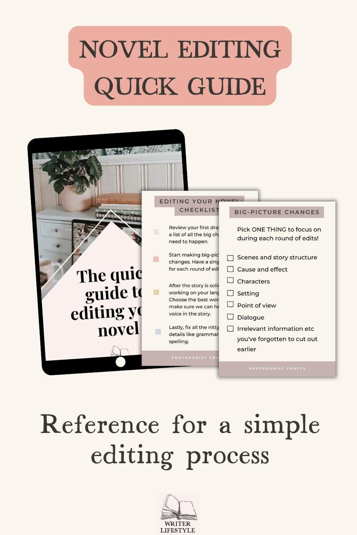 Quick Guide and Cheat Sheets to Editing Your Novel, Printables for ...