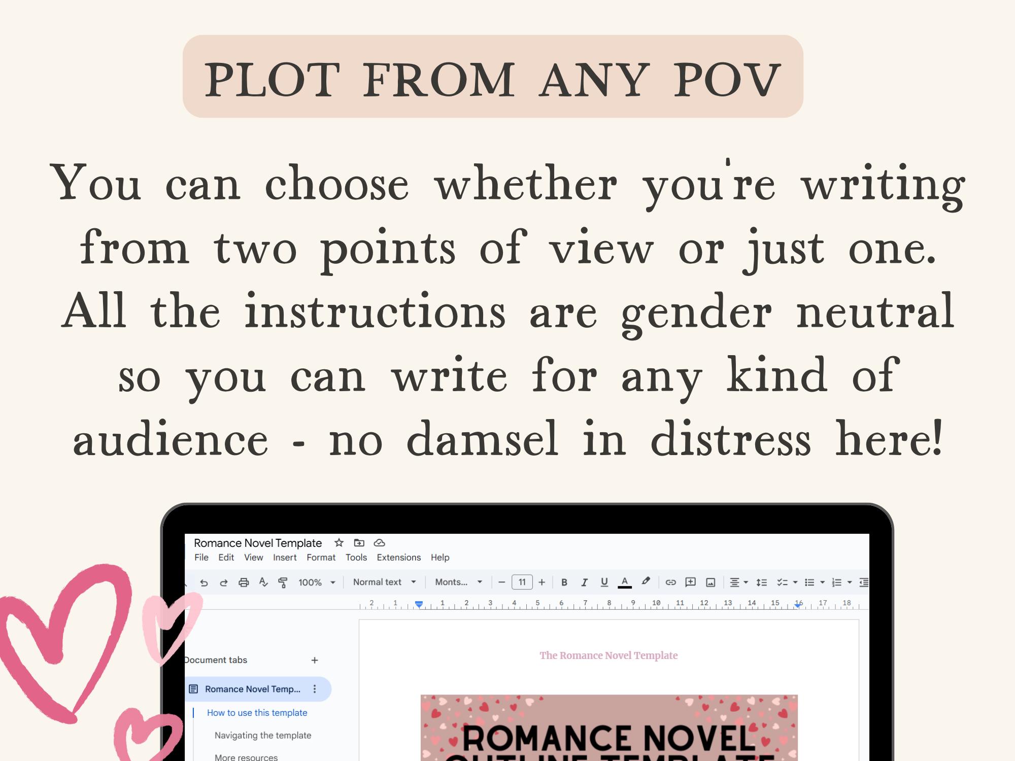 Romance Novel Outline Template for Google Docs, Book Writing Beat Sheet - Etsy